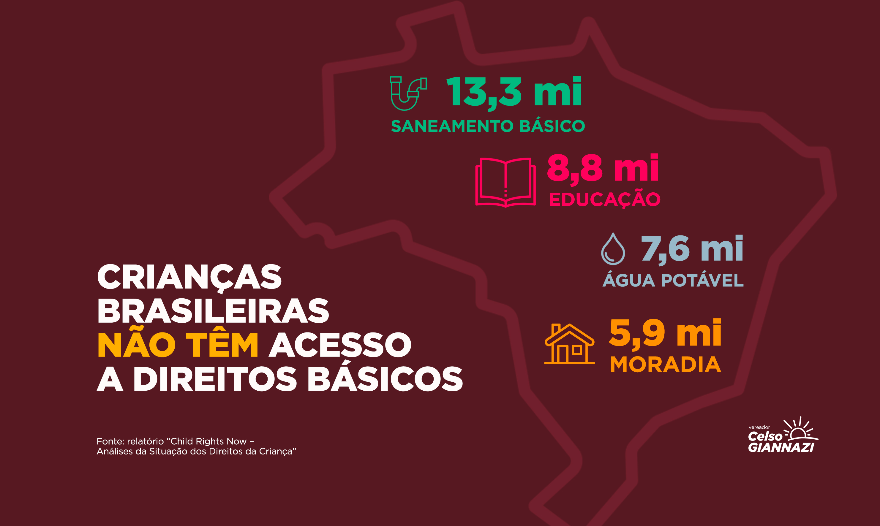 No Brasil Milhões De Crianças Estão Abandonadas E Sem Direitos Celso
